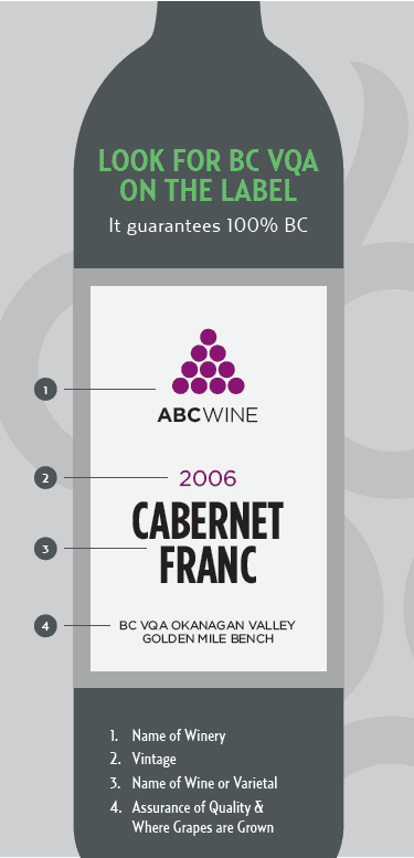 BC_VQA_Bottle | Wine Growers Canada